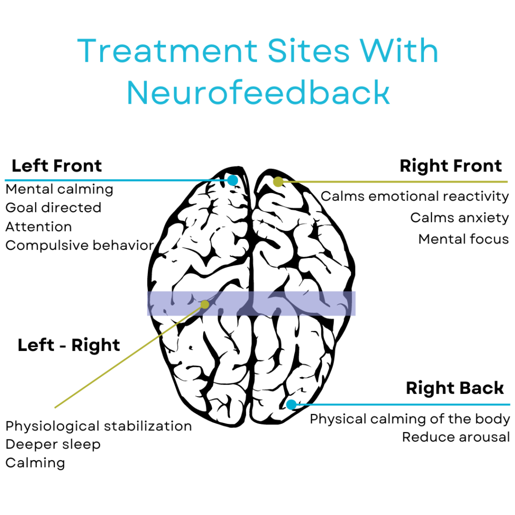 Vaping Addiction | Healthy Within